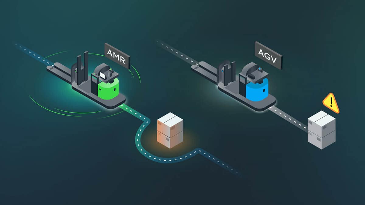 How AMR Robots Manage Modern Material Handling