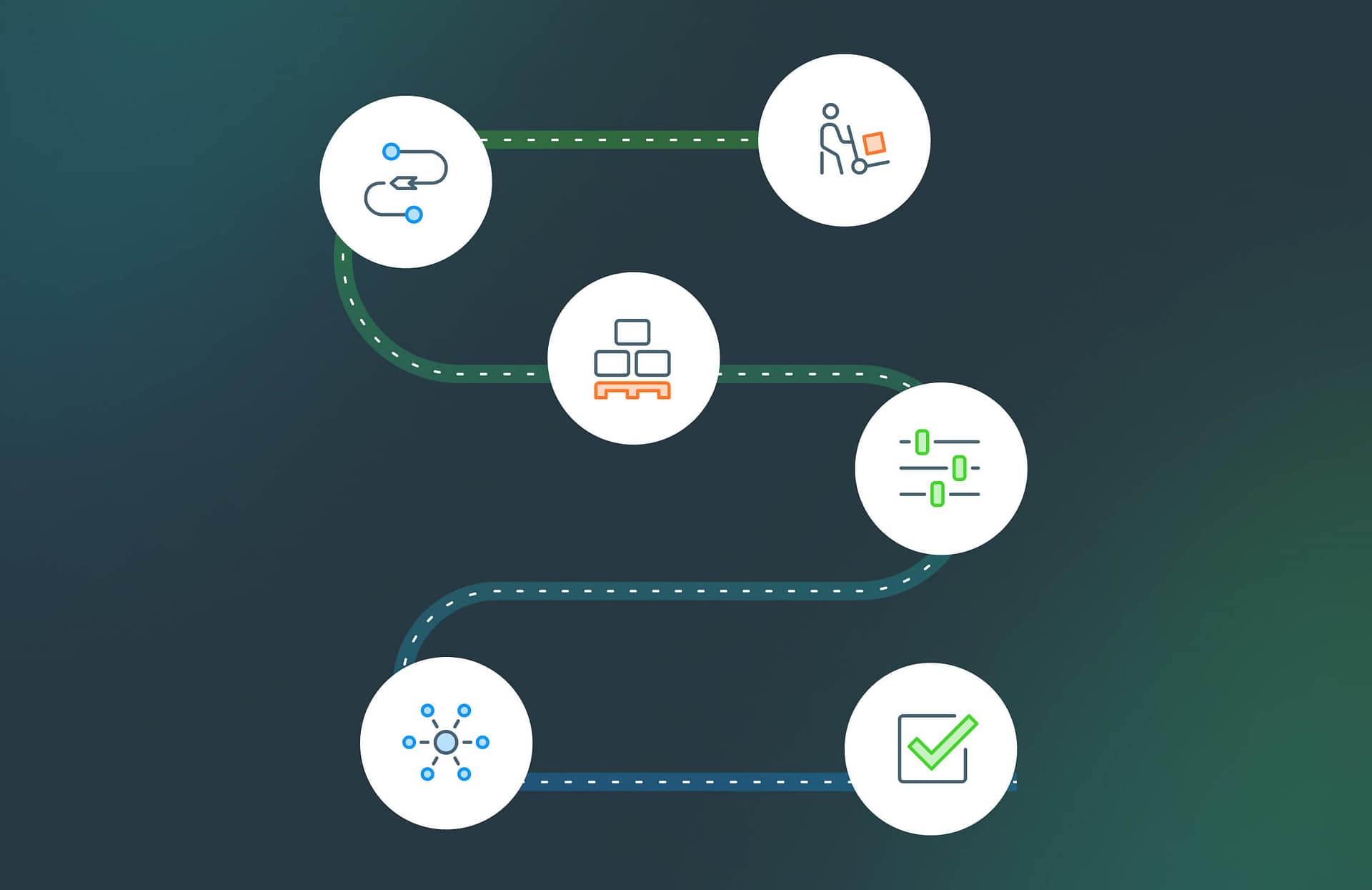 Automation in Warehousing | A Step-by-step Guide