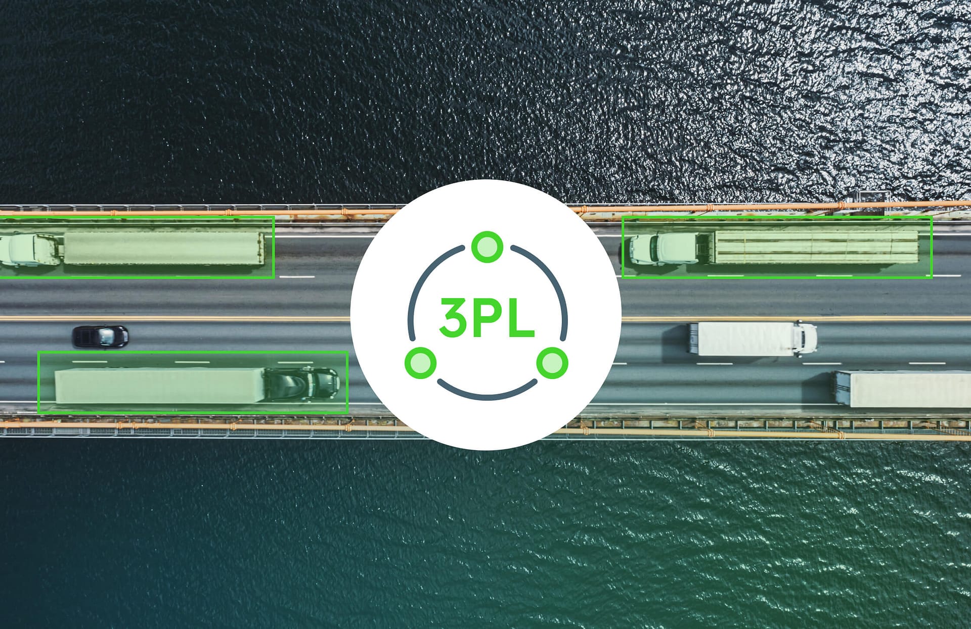 3PL: What it is and the role automation plays