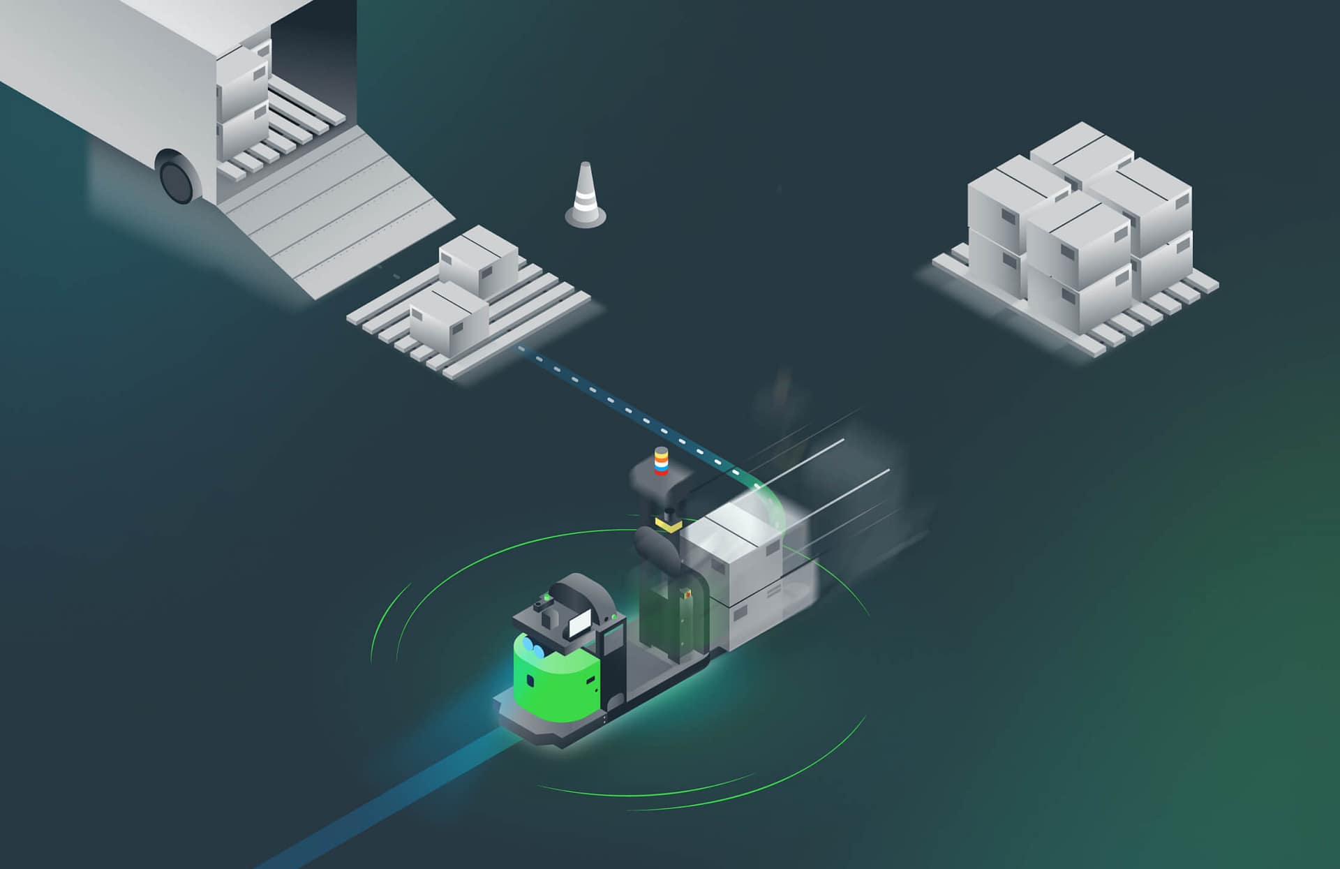 10 Warehouse Automation Examples for 2023