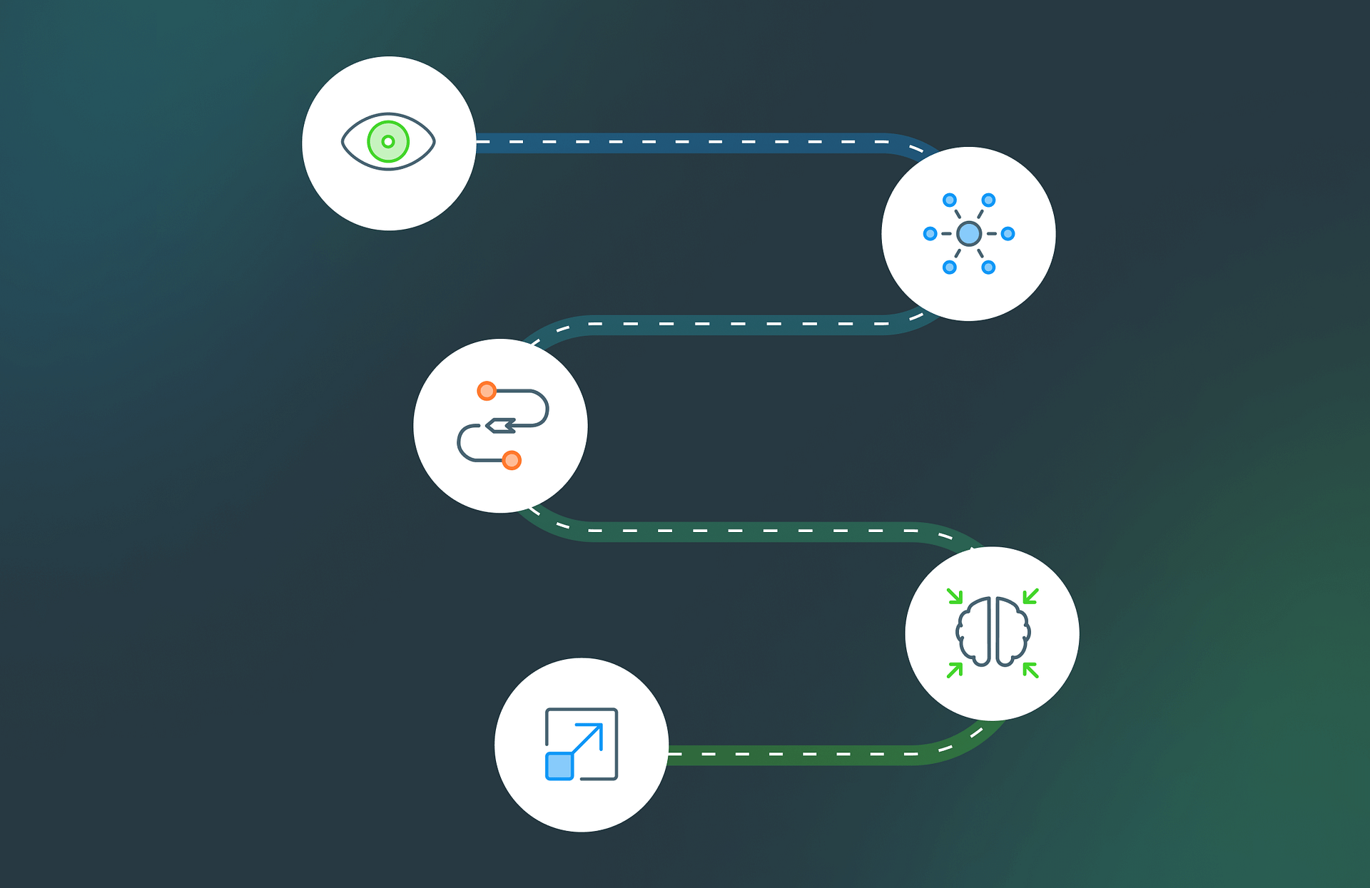 From No-Bot to Robot: Installing Autonomous Material Handling Vehicles for Manufacturing or ...